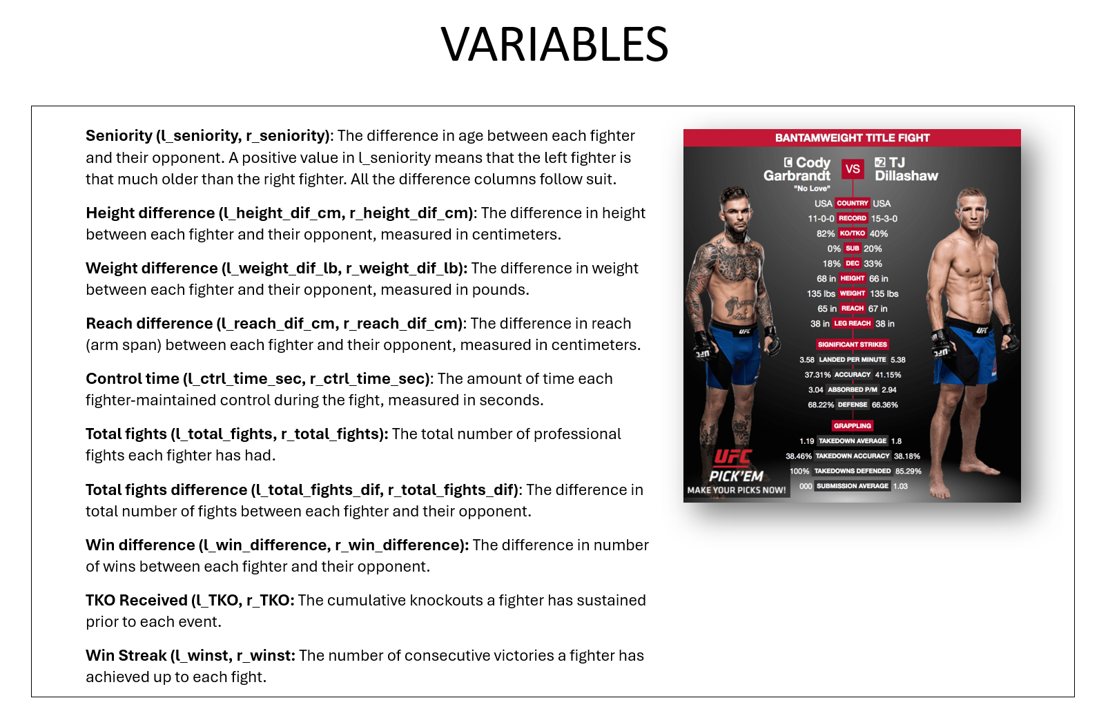 Molly McDade - Data Analytics Portfolio